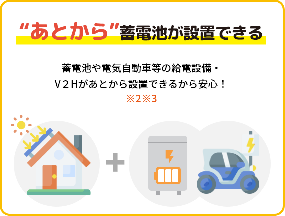 ZEHのメリット｜ZEH ローコスト住宅 デザインハウス甲府 特別サイト｜住宅新築・夢のマイホーム｜甲府・つくば